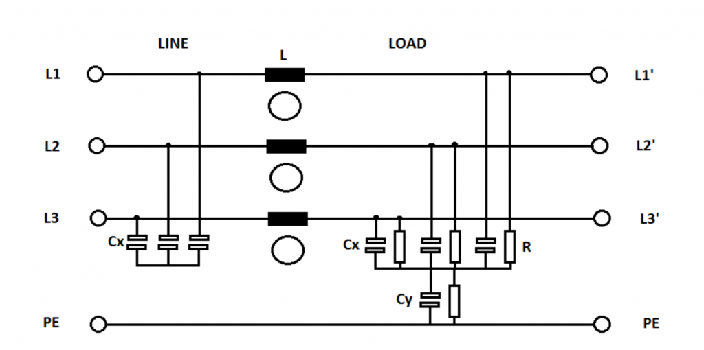 EMC-RFI Filter | Aybey Elektronik